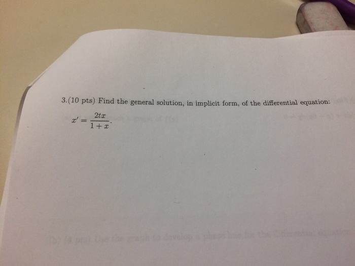 Solved Find the general solution, in implicit form, of the | Chegg.com