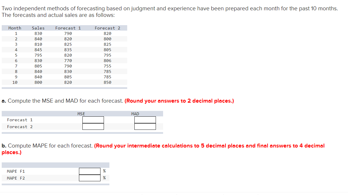 Solved Two independent methods of forecasting based on | Chegg.com