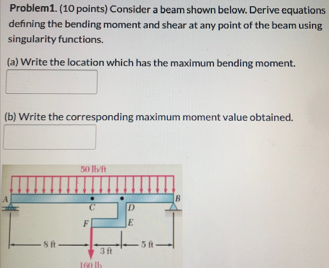 Solved Problem 1. (10 points) Consider a beam shown below. | Chegg.com