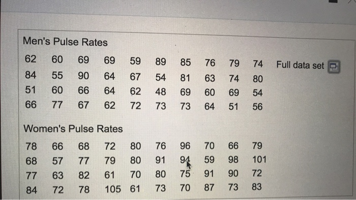 Solved Men's Pulse Rates 62 60 69 69 59 89 85 76 79 74 Full | Chegg.com