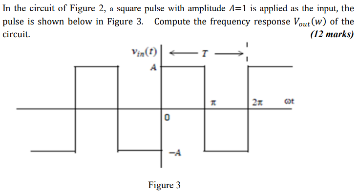 Solved In the circuit of Figure 2, a square pulse with | Chegg.com