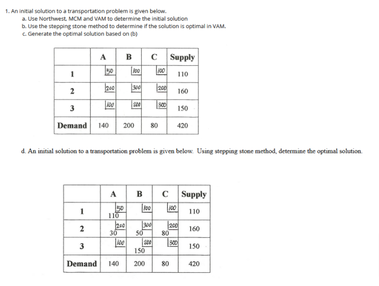 Solved 1. An initial solution to a transportation problem is | Chegg.com
