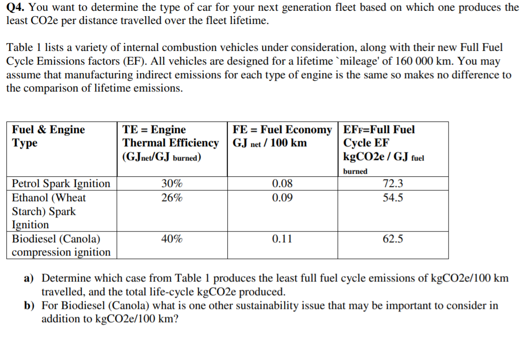 Solved Q4. You want to determine the type of car for your | Chegg.com
