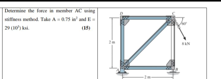 Solved Use stiffness method Determine the force in member | Chegg.com