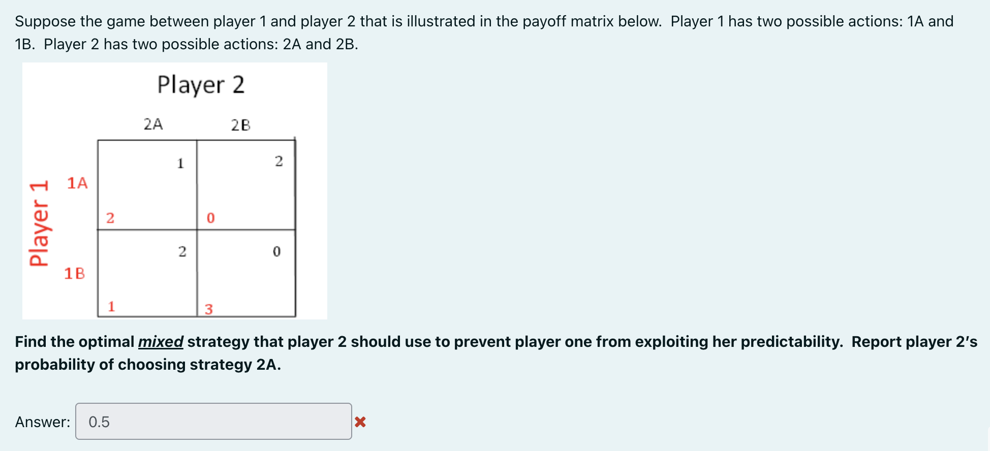 Solved Suppose the game between player 1 and player 2 that | Chegg.com
