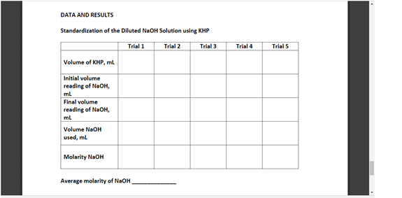 Solved Prelab Assignment 1. Name the indicator that is used | Chegg.com