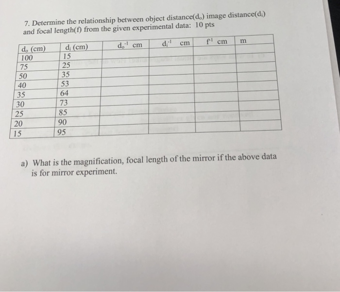 Solved 7. Determine the relationship between object | Chegg.com