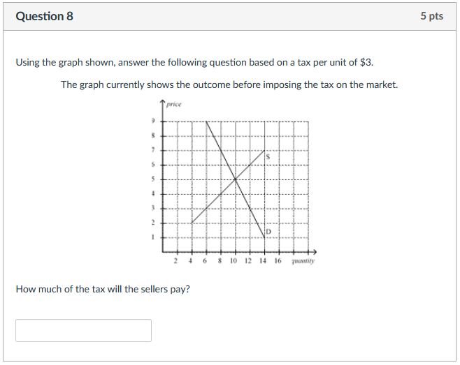 Solved Question 8 5 pts Using the graph shown, answer the | Chegg.com