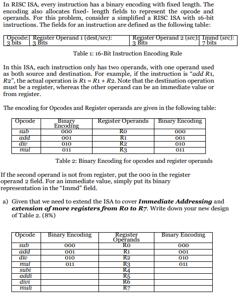 Solved a In RISC ISA, every instruction has a binary | Chegg.com