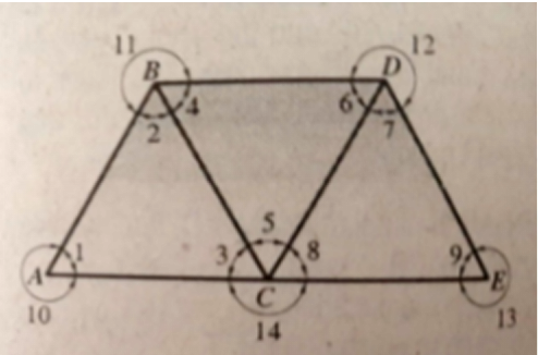 Solved From the chains of triangles as shown in the figure, | Chegg.com