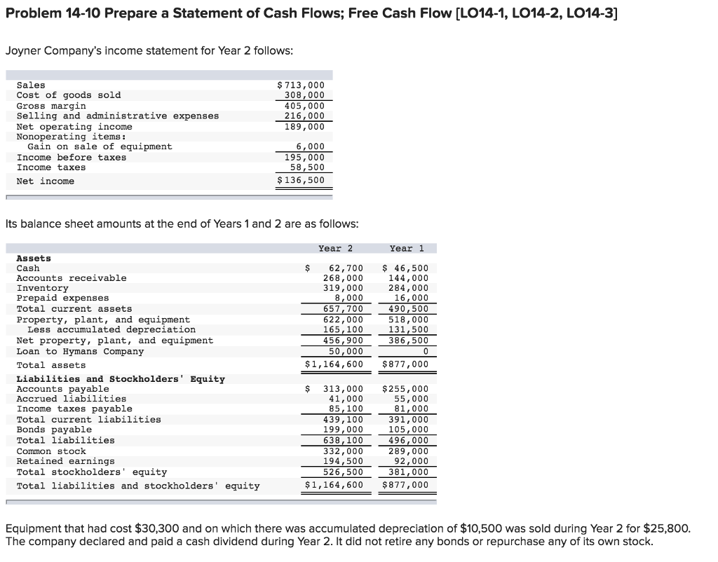 Solved Problem 14-10 Prepare a Statement of Cash Flows; Free | Chegg.com