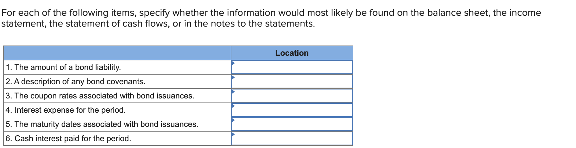Solved Gor each of the following items, specify whether the | Chegg.com