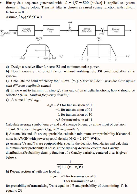 Binary data sequence generated with R=1/T = 500 | Chegg.com