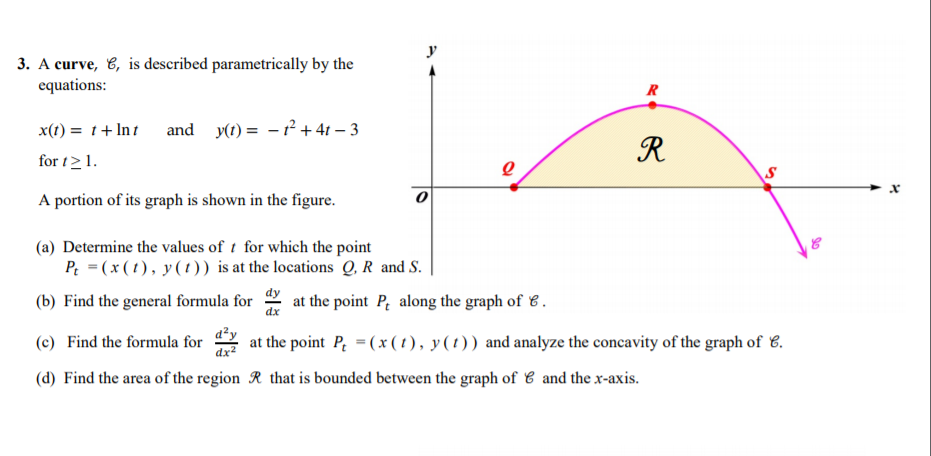 Solved y 3. A curve, 6, is described parametrically by the | Chegg.com