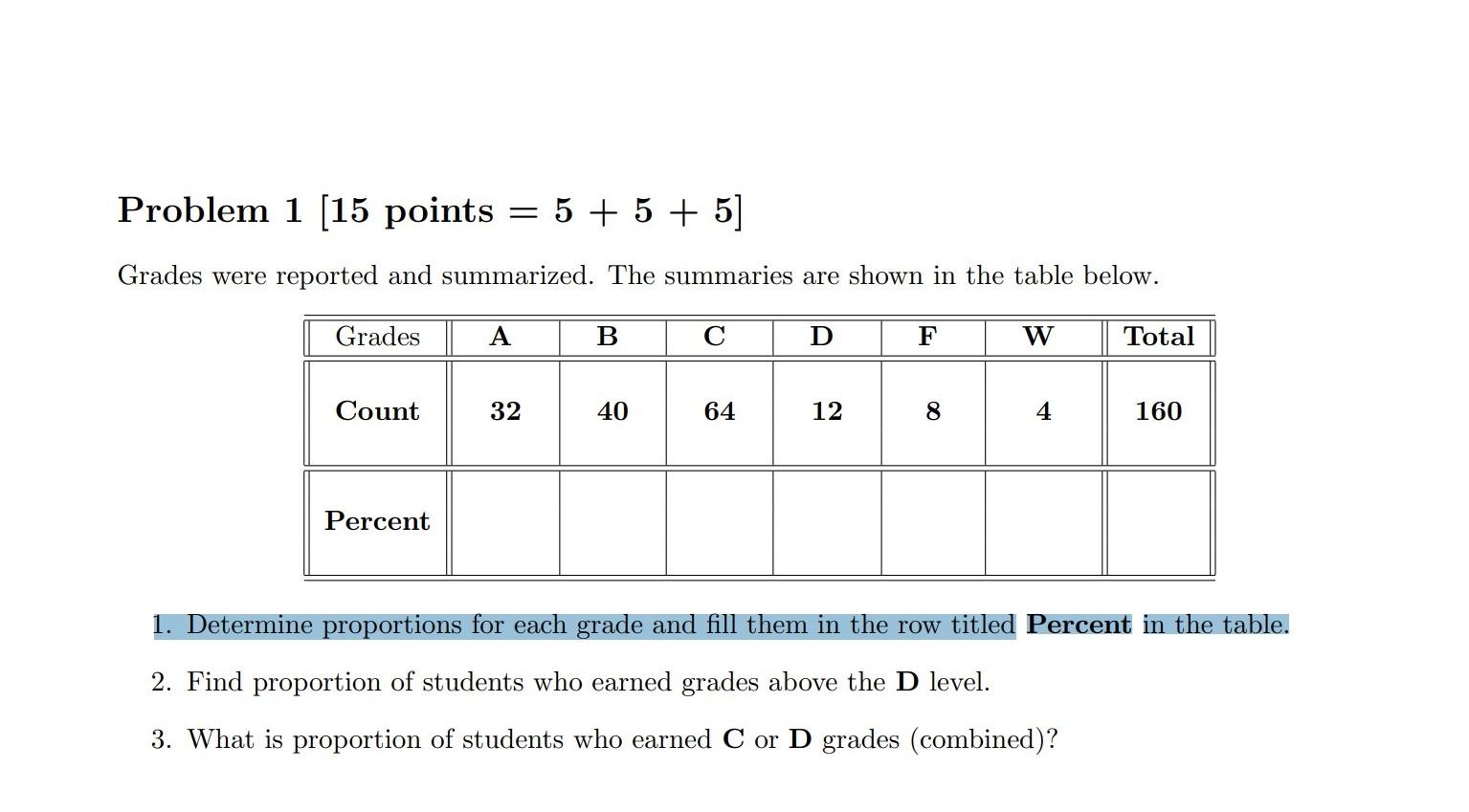 Solved Problem 1 (15 points = 5 + 5 + 5] Grades were | Chegg.com