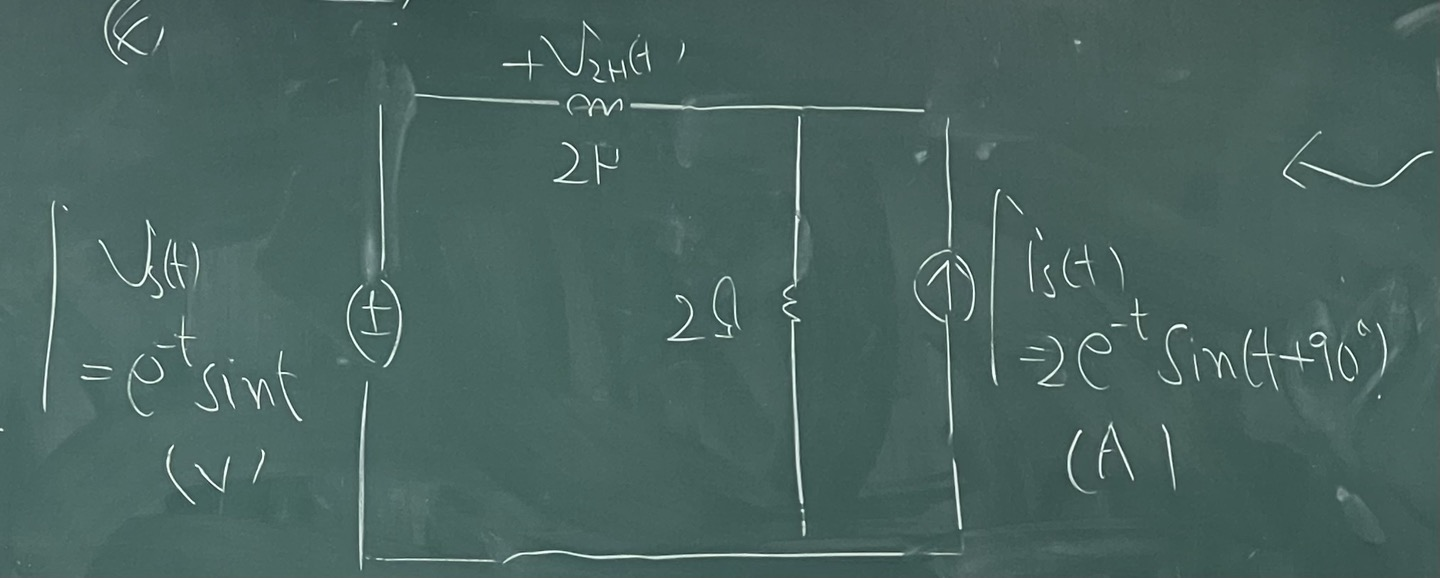 Solved Please solve this problem using the superposition | Chegg.com Solved Please solve this problem using the superposition | Chegg.com