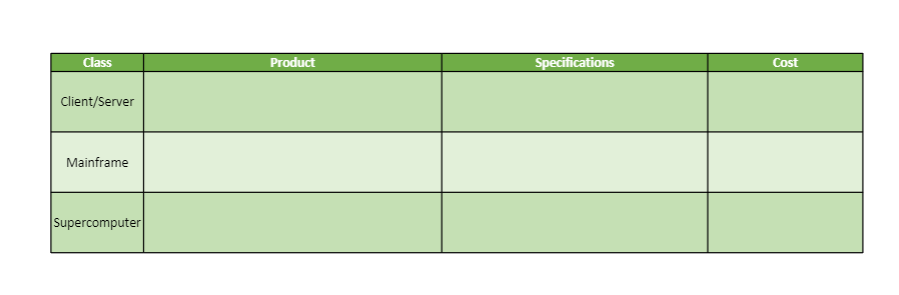 CNET www.cnet.com PC Magazine www.pcmagazine.com | Chegg.com