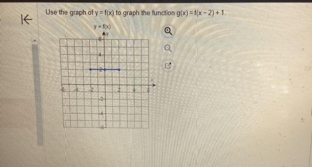 Solved Use the graph of y=f(x) to graph the function | Chegg.com