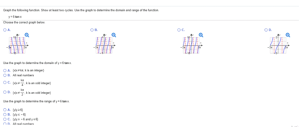 Solved Graph the following function. Show at least two | Chegg.com