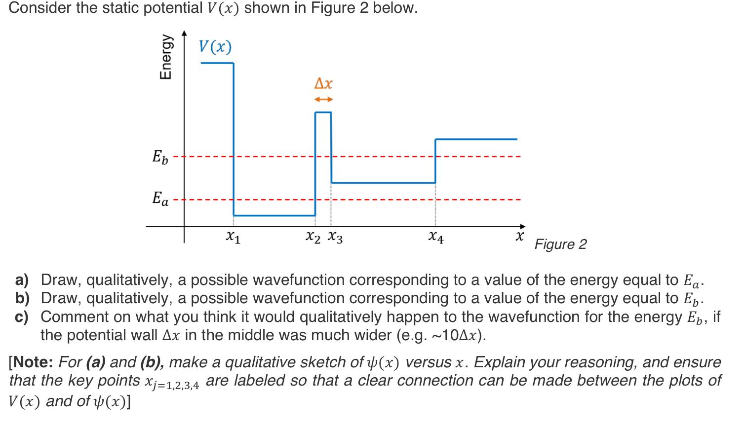 Solved Consider the static potential V(x) shown in Figure 2 | Chegg.com