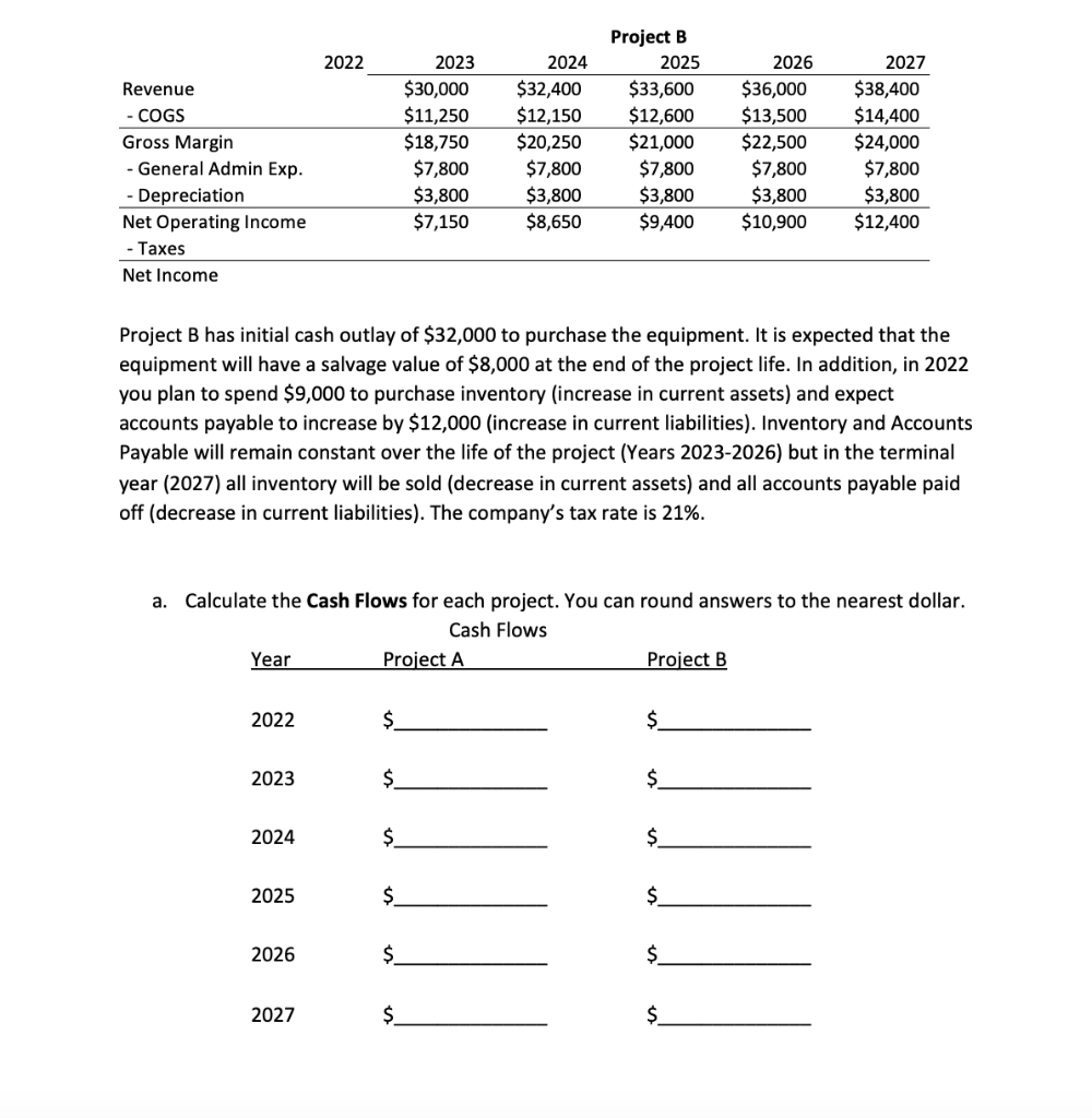 Solved 2. You are considering investing in one of the | Chegg.com
