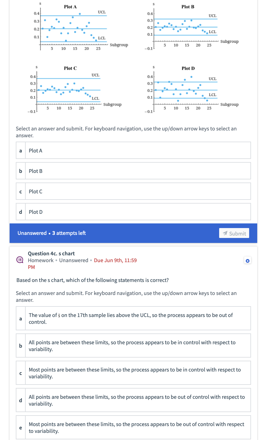 Solved Select an answer and submit. For keyboard navigation, | Chegg.com