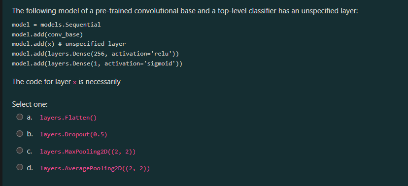 Solved The following model of a pre-trained convolutional | Chegg.com