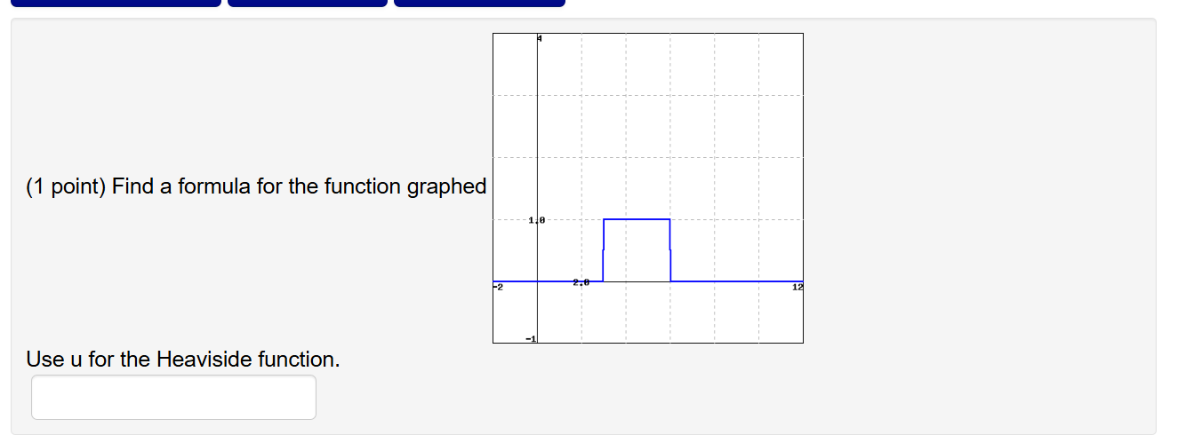 Solved (1 ﻿point) ﻿Find a formula for the function | Chegg.com
