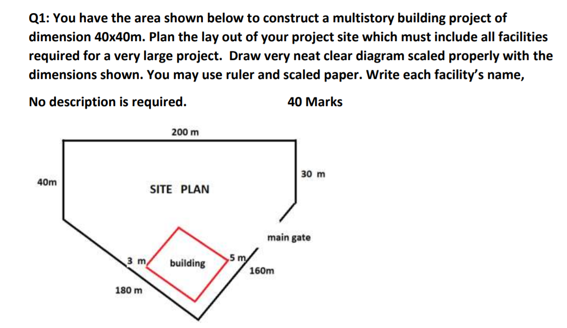 Solved Q1: You have the area shown below to construct a | Chegg.com