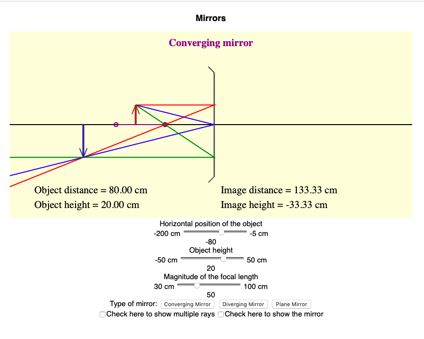 Solved Mirrors Converging mirror Object distance = 80.00 cm | Chegg.com