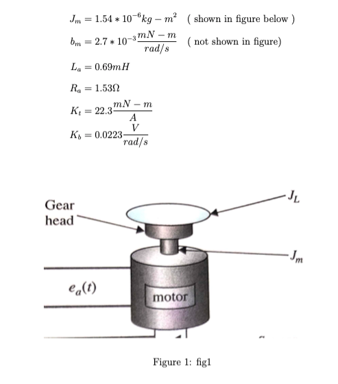 Solved Problem 1 Given the DC servomotor and load shown in | Chegg.com