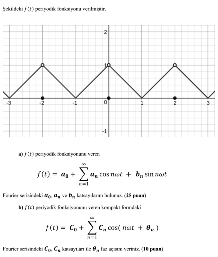 Solved a) Find the coefficients a0, an, bn in the Fourier | Chegg.com