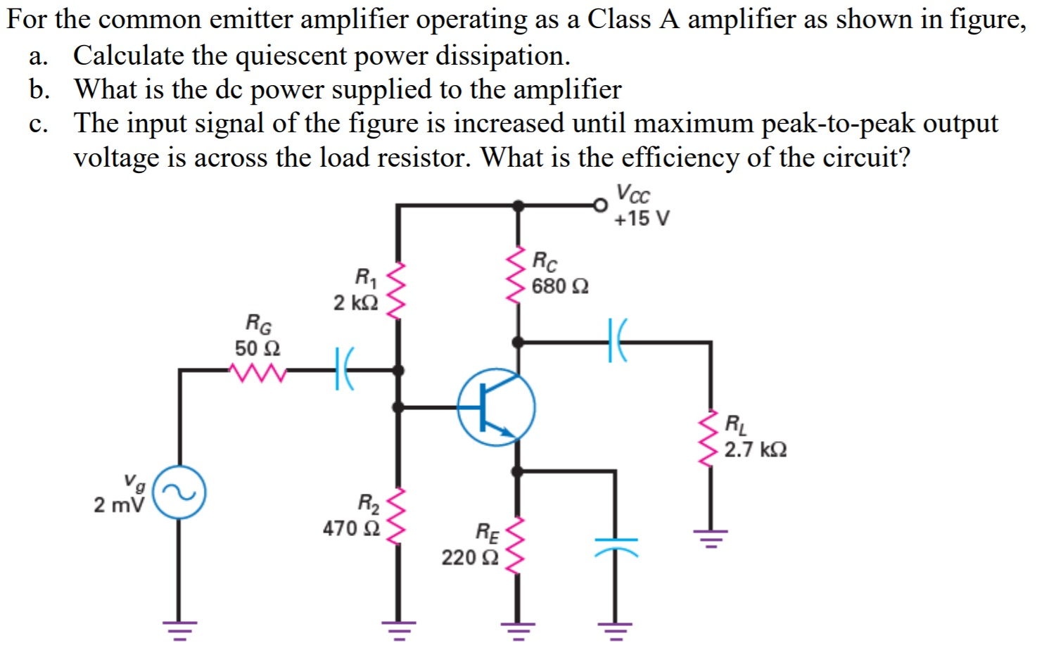 Solved For the common emitter amplifier operating as a Class | Chegg.com