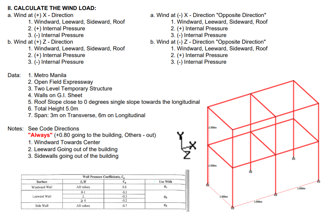 Solved II. CALCULATE THE WIND LOAD: a. Wind at (+) X - | Chegg.com