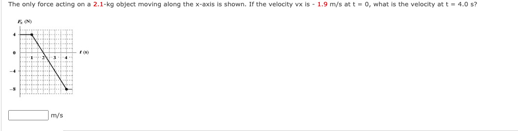 Solved The Only Force Acting On A 2 1 Kg Object Moving Along