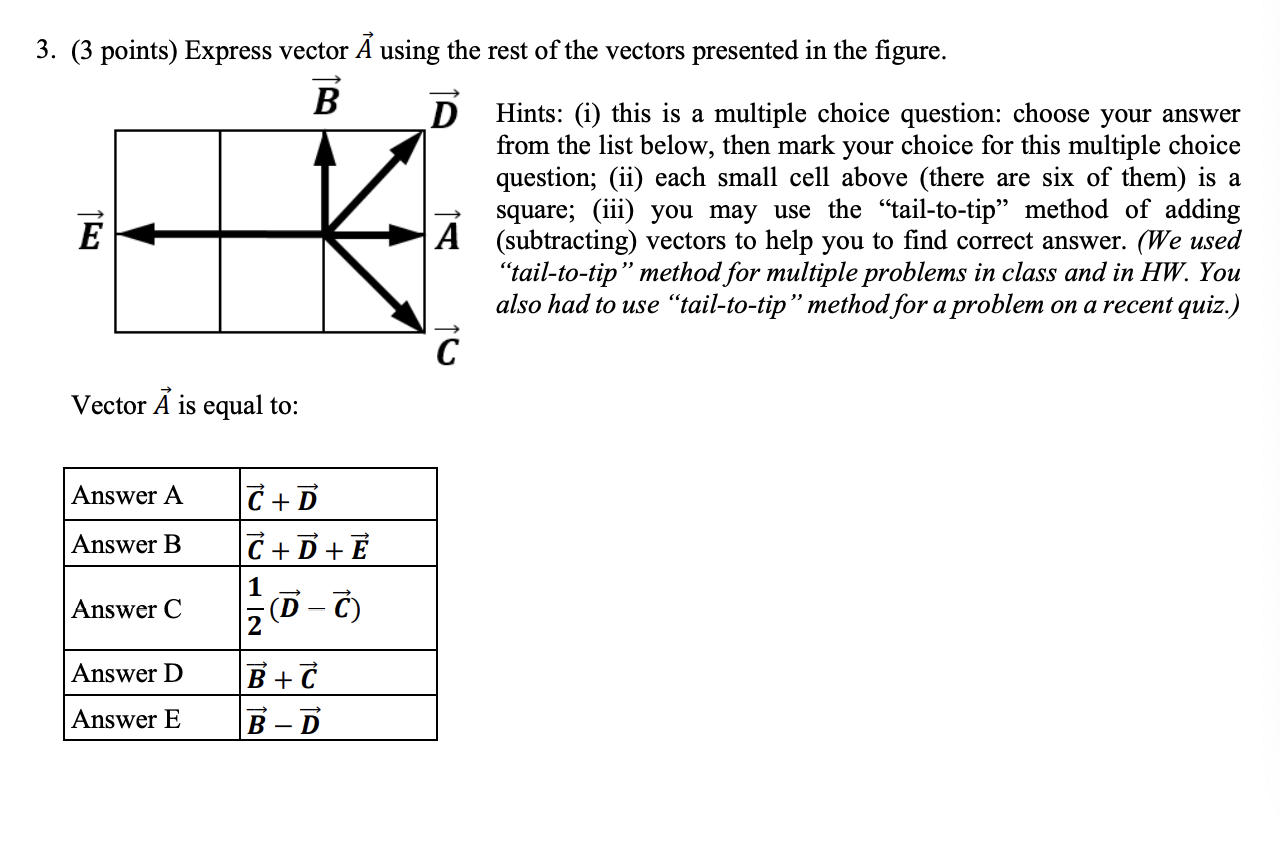 Solved 3. (3 points) Express vector A using the rest of the | Chegg.com