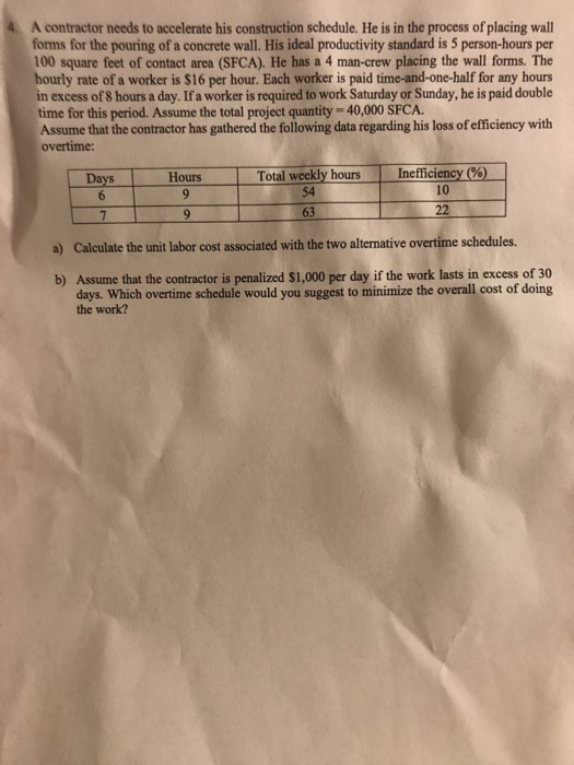 Solved A Contractor Needs To Accelerate His Construction Chegg