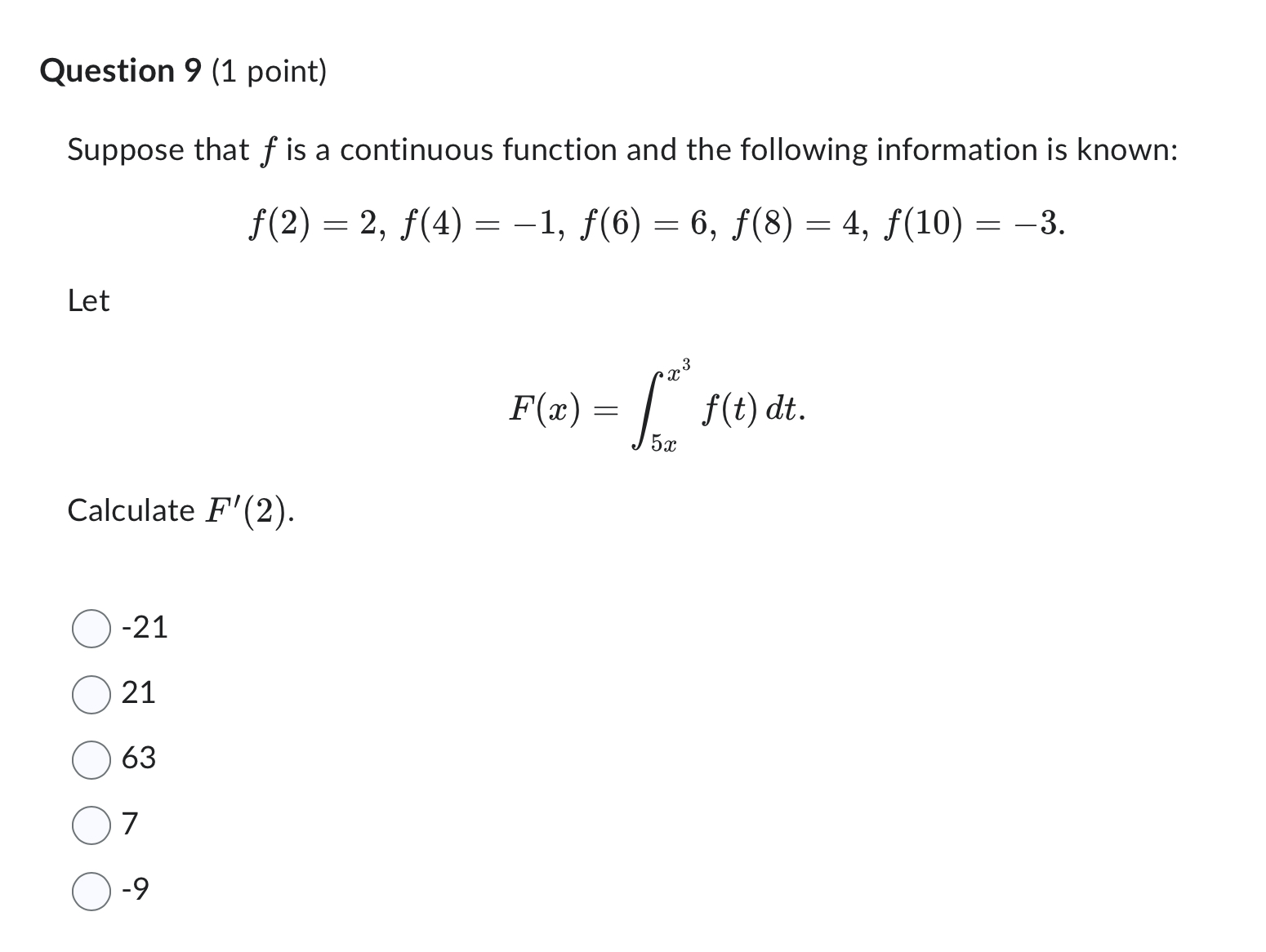 Suppose that f is a continuous function and the | Chegg.com