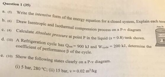 Solved Question 1 (35) a. ) Write the intensive form of the | Chegg.com