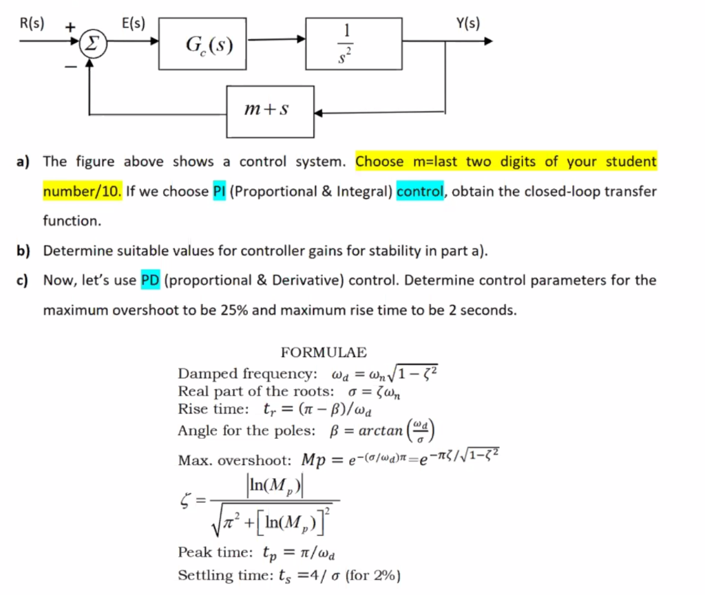R(s) + E(s) Y(s) G(s) -19 m+s a) The figure above | Chegg.com