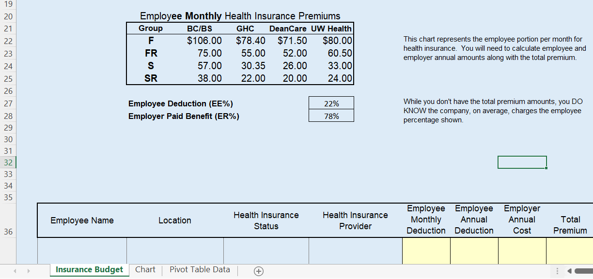 Solved Employee Monthly Health Insurance Premiums Group | Chegg.com
