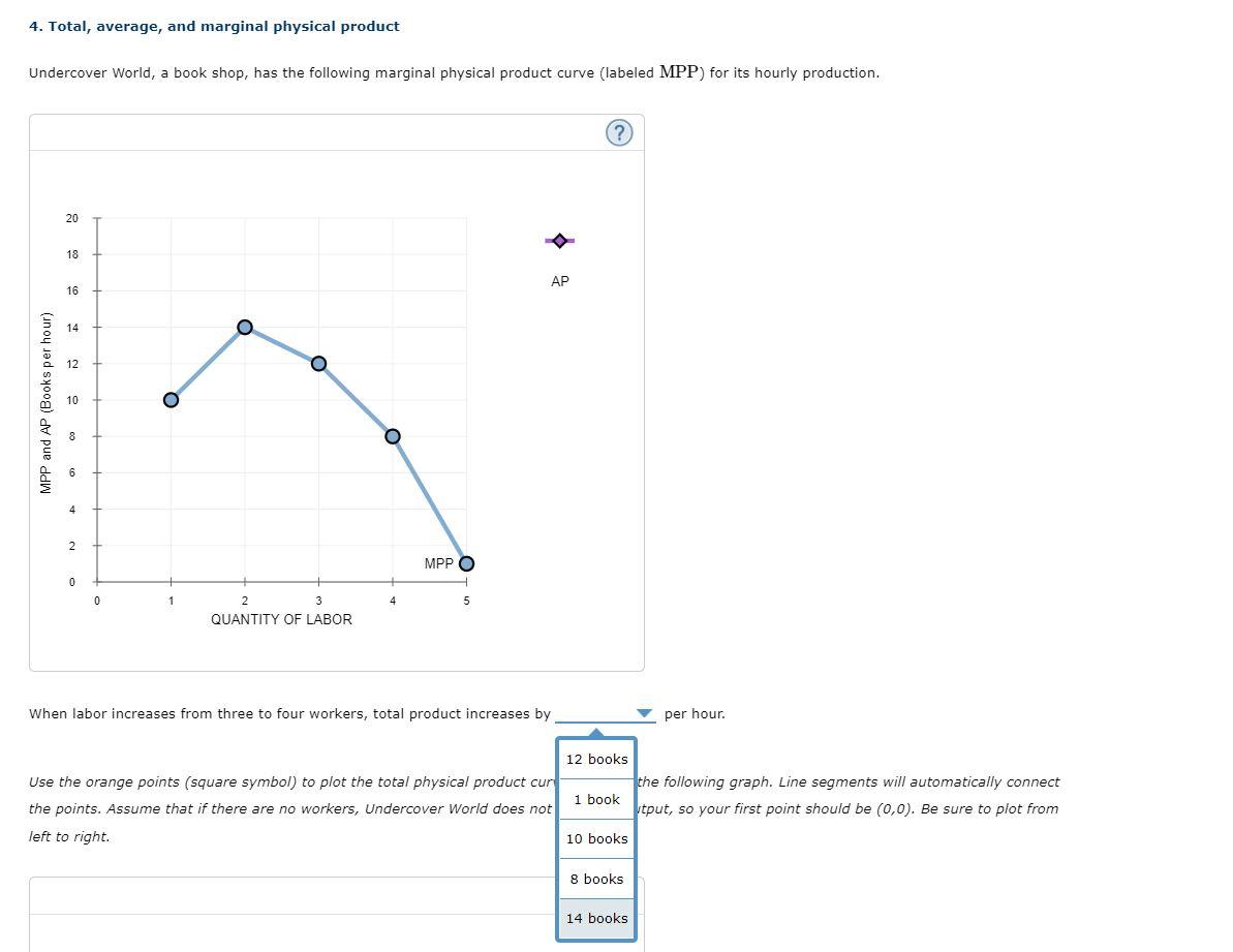 Solved 4. Total, average, and marginal physical product | Chegg.com