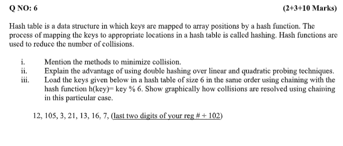 Solved Q NO: 6 (2+3+10 Marks) Hash table is a data structure | Chegg.com