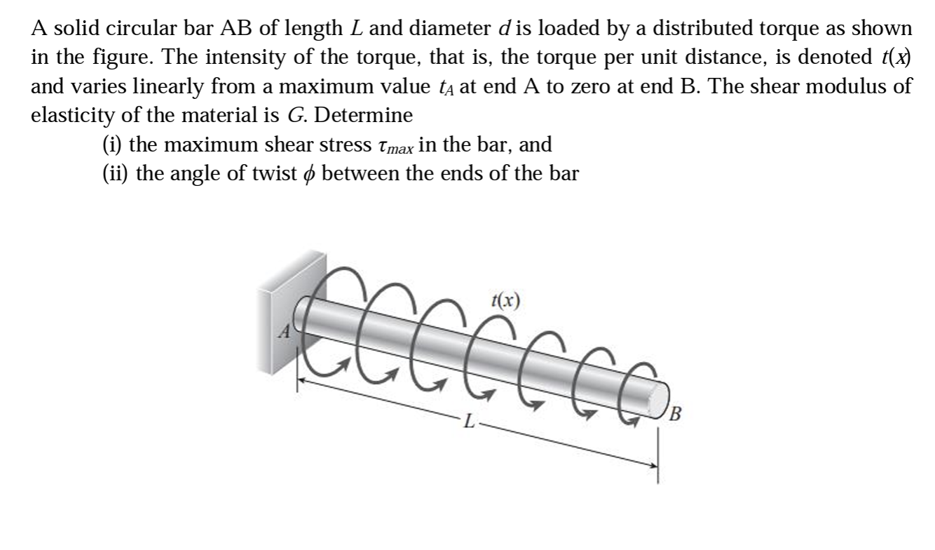 Solved A solid circular bar AB of length L and diameter d is | Chegg.com