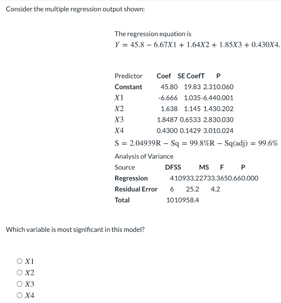 Solved Consider the multiple regression output shown: The | Chegg.com