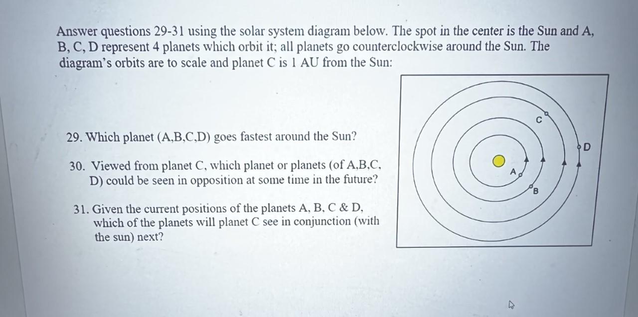 [Solved]: Answer questions 29-31 using the solar system di