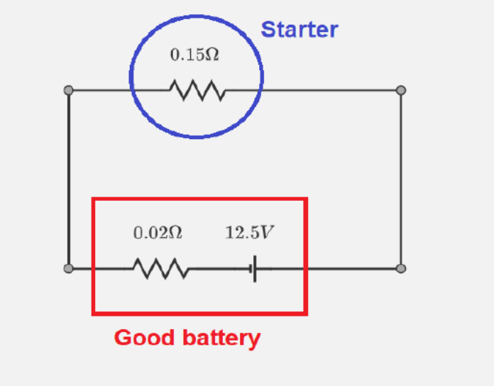 Solved Part A) The diagram shows a simplified circuit for a | Chegg.com