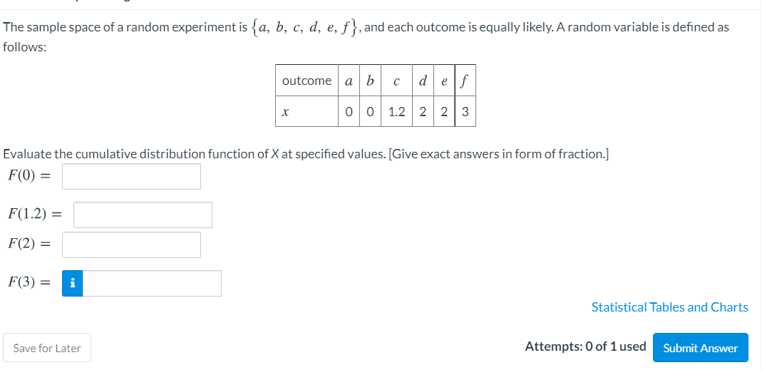 Solved The sample space of a random experiment is {a, b, c, | Chegg.com