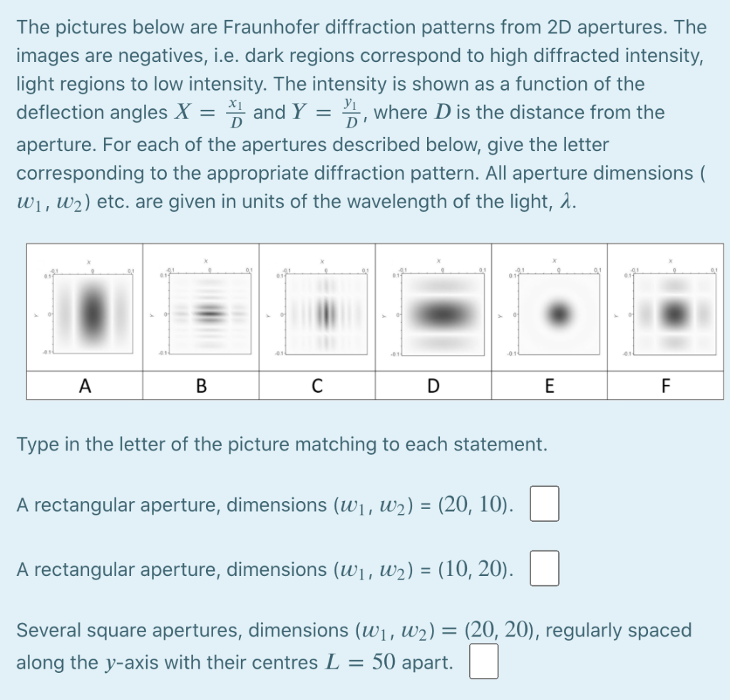 Solved The Pictures Below Are Fraunhofer Diffraction