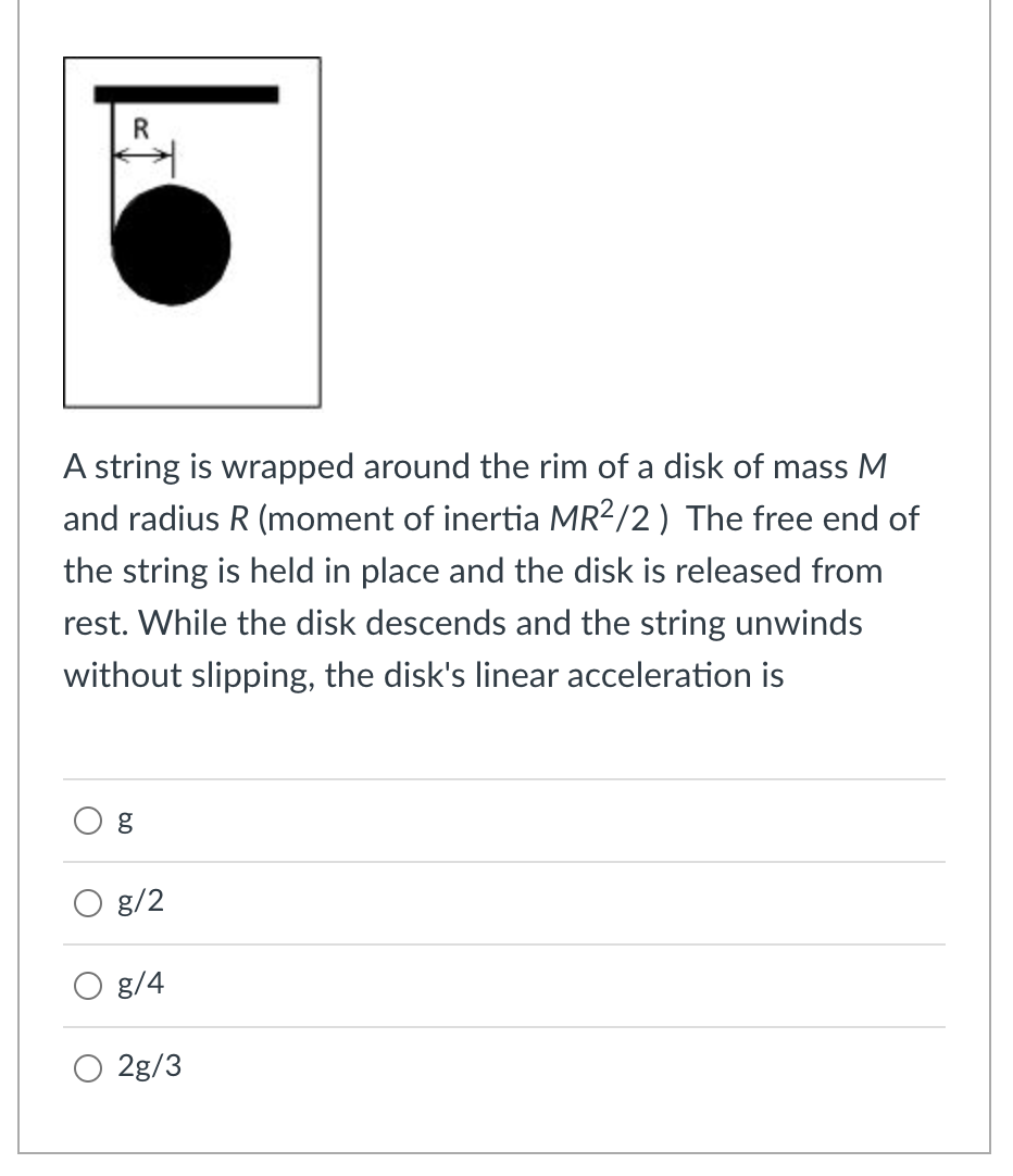 Solved R A string is wrapped around the rim of a disk of | Chegg.com